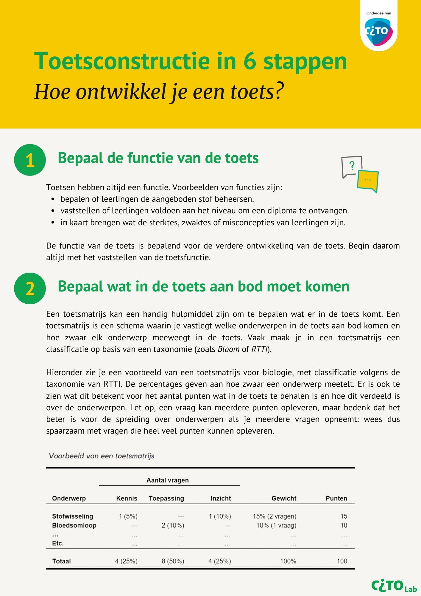 Een toets kiezen of maken | CitoLab