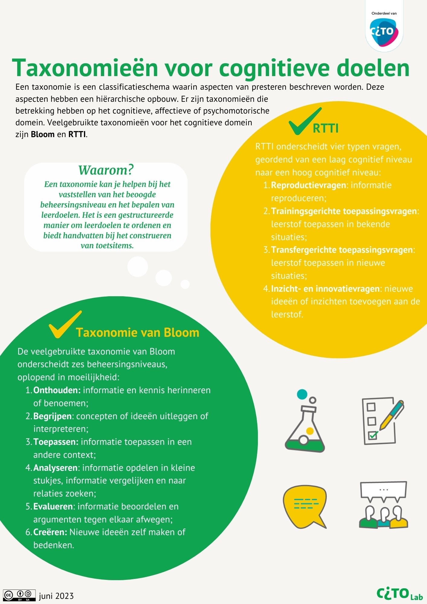 Een toets kiezen of maken | CitoLab