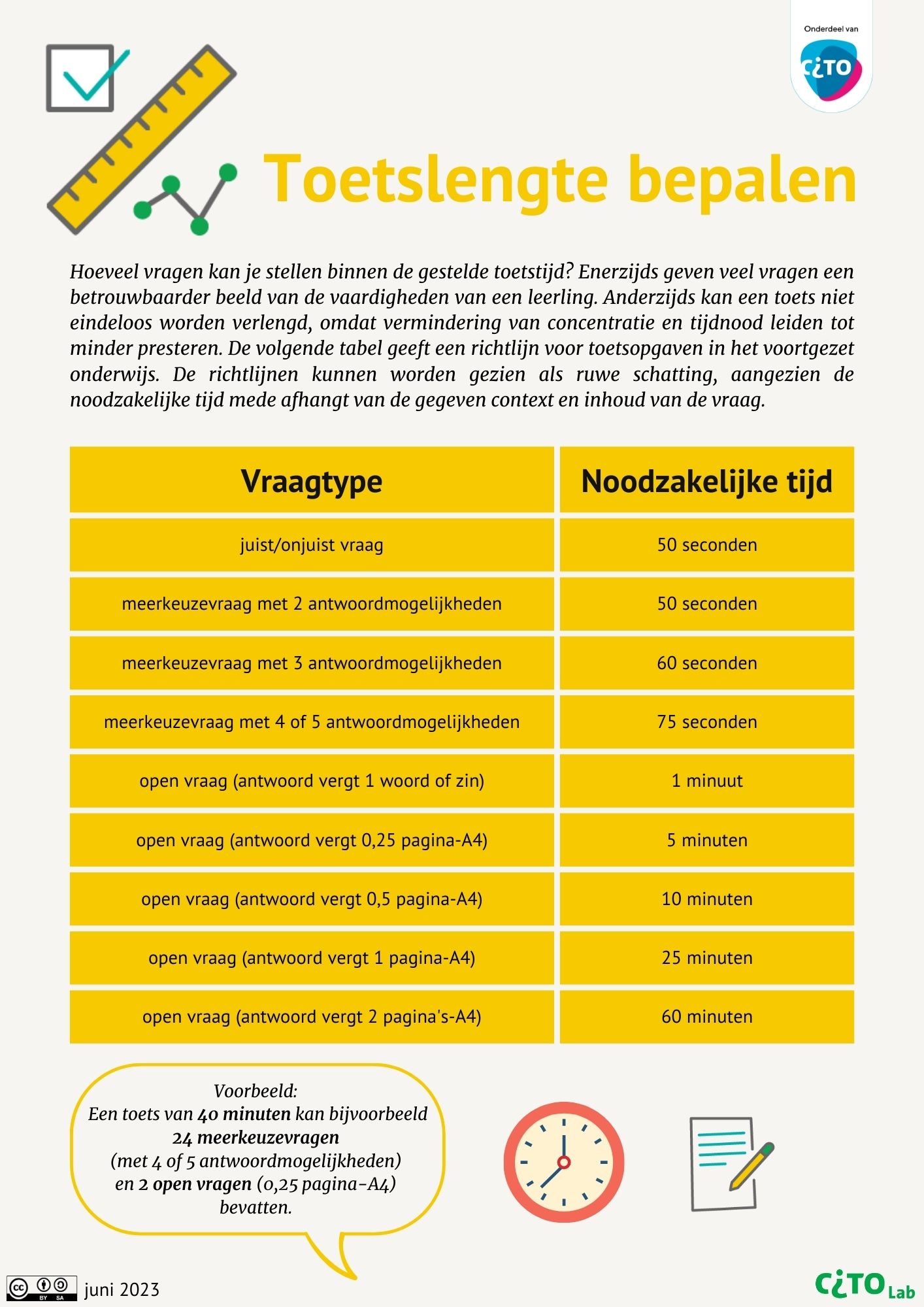 Een toets kiezen of maken | CitoLab