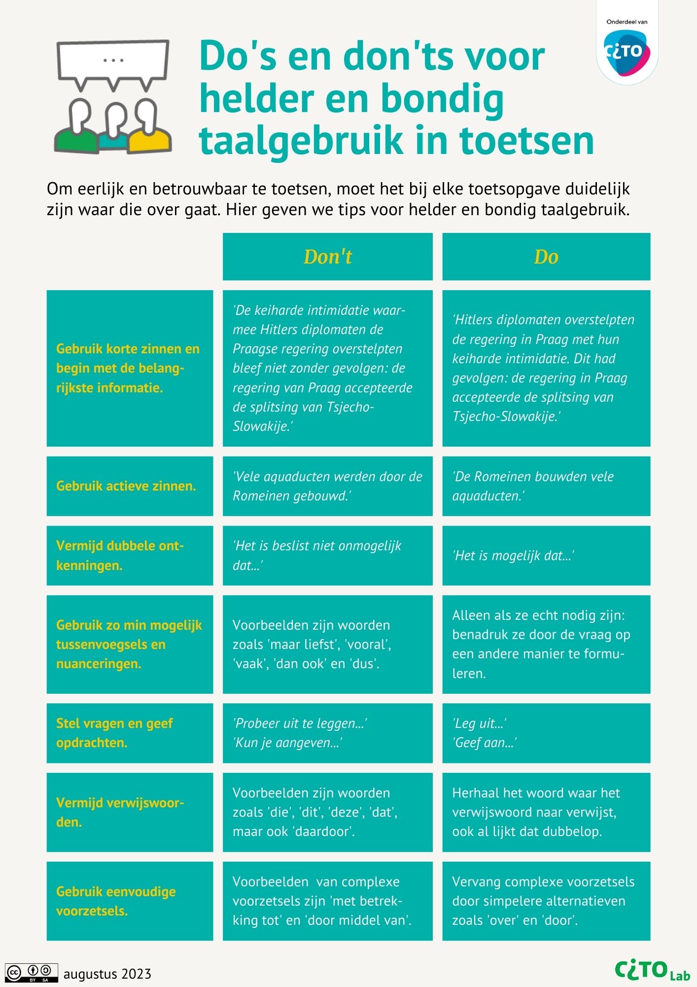 Een toets kiezen of maken | CitoLab